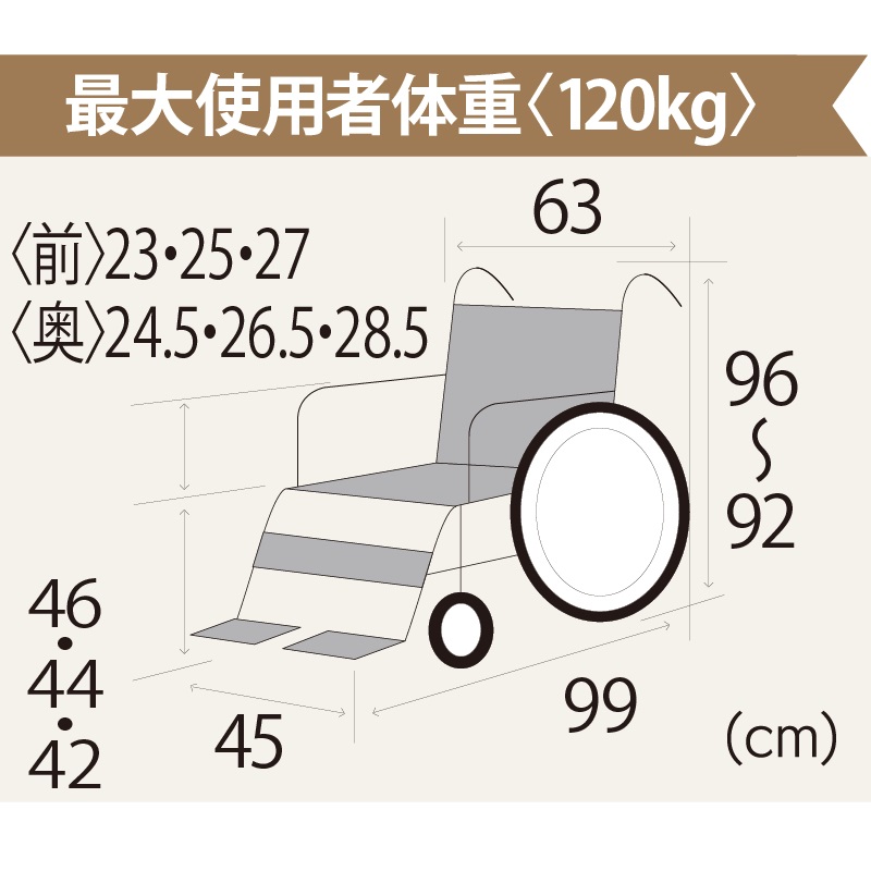 ULTRA多機能ワイドNA−U2W・BG（ワイドタイプ） - 介護用品と福祉用具のレンタル販売 かんきょう